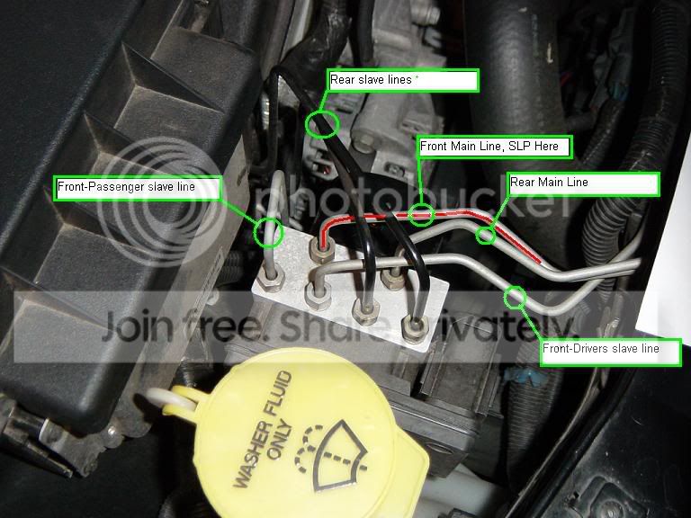 How to adapt the SLP line lock kit to the early 6 on top HCU | LX ...